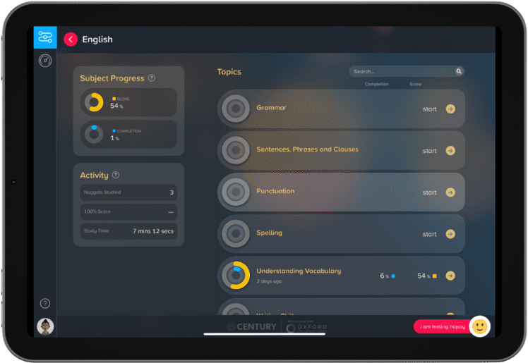 Pre-Tests Practice I Bond Online Premium Plus