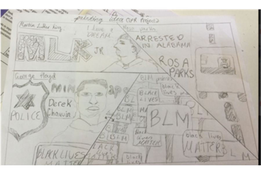 iPQ Case Study: Kenton College Preparatory School - ISEB