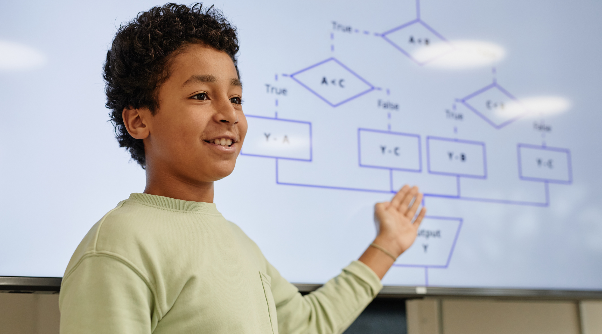 iPQ Case Study: Kenton College Preparatory School - ISEB